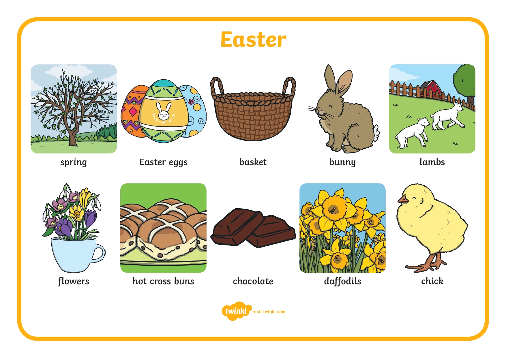 Happy Easter! – English with Katy